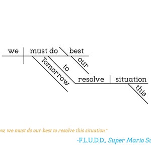 Super Mario Sunshine Sentence Diagram Print - Etsy