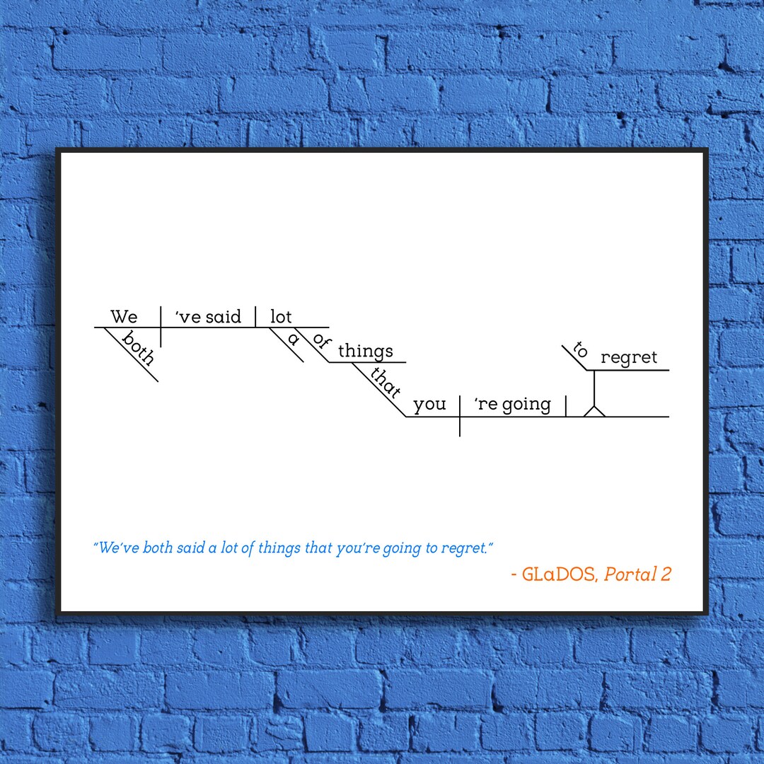 Portal 2 - Glados Sentence Diagram Print - Etsy