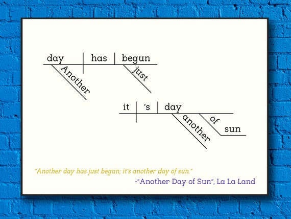 La La Land Sentence Diagram Print | Etsy
