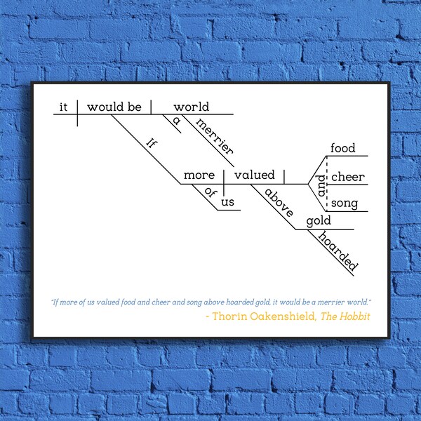 Diagram - Etsy