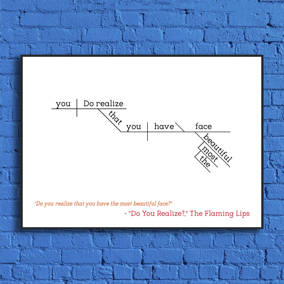 The Flaming Lips - Do You Realize? Sentence Diagram Print - Etsy