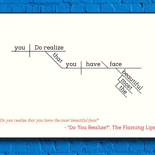 The Carters nice Sentence Diagram Print - Etsy