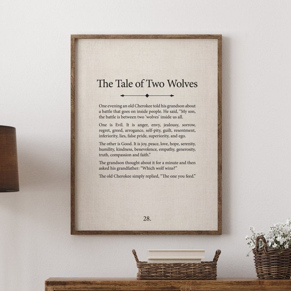 Wolf Poster - Etsy