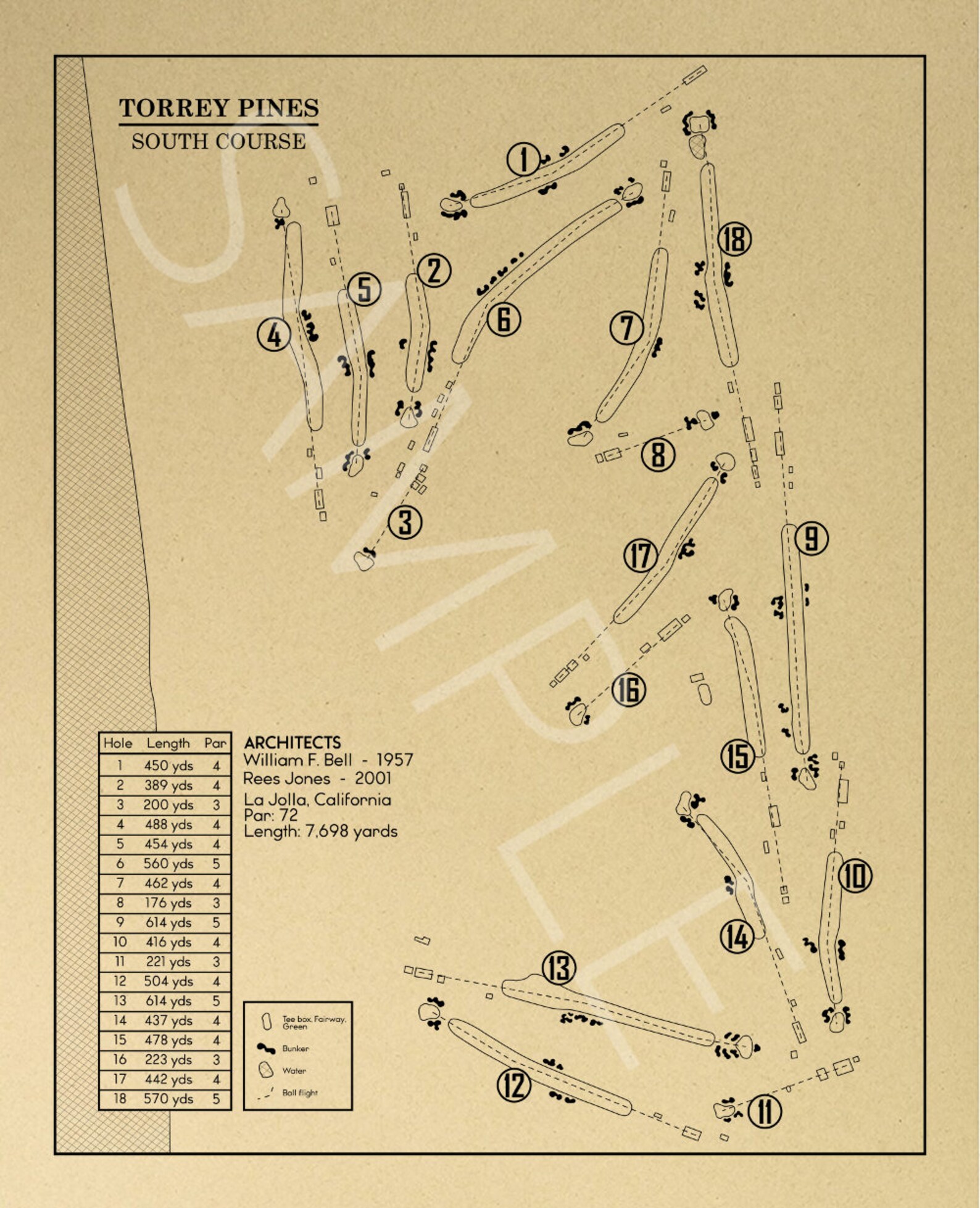 Torrey Pines Golf Course South Course Outline print | Etsy