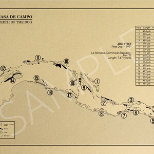 Teeth of the Dog Golf Course Outline (print) - Etsy