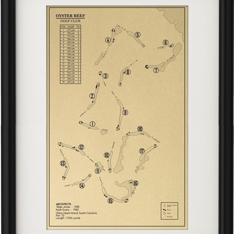 golfblueprints - Etsy