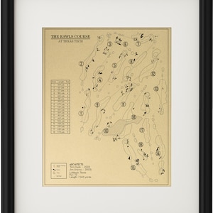 The Rawls Course at Texas Tech Outline (print) - Etsy
