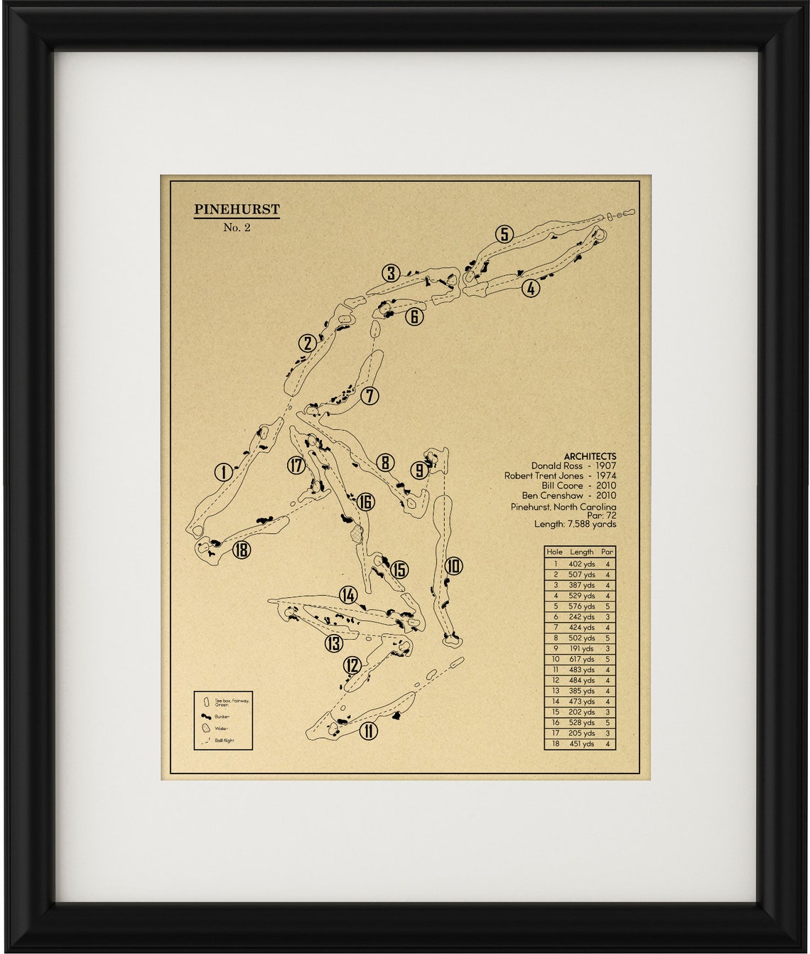 Pinehurst No. 2 Golf Course Outline (print) - Etsy