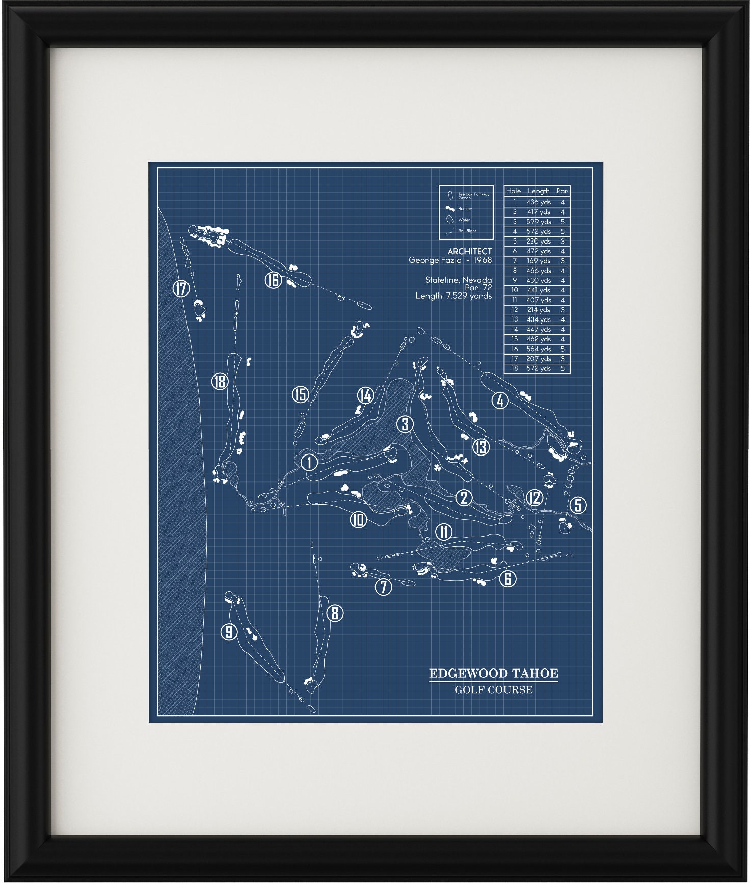 Edgewood Tahoe Golf Course Blueprint print - Etsy
