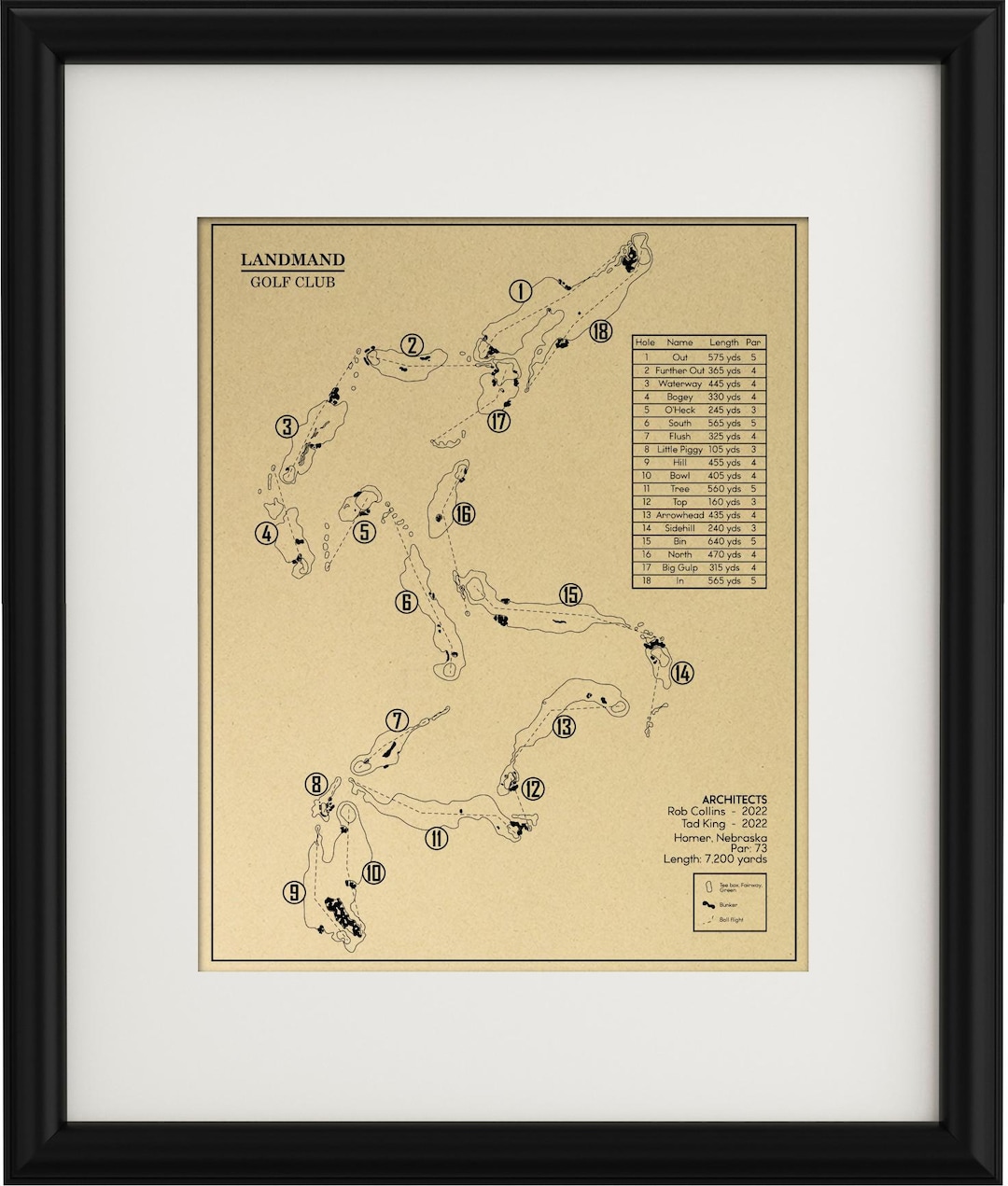 Landmand Golf Club Outline (print) - Etsy
