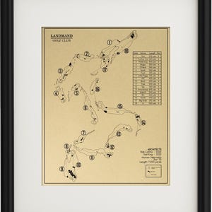 Landmand Golf Club Outline (print) - Etsy