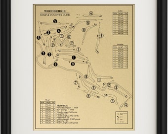 golfblueprints - Etsy