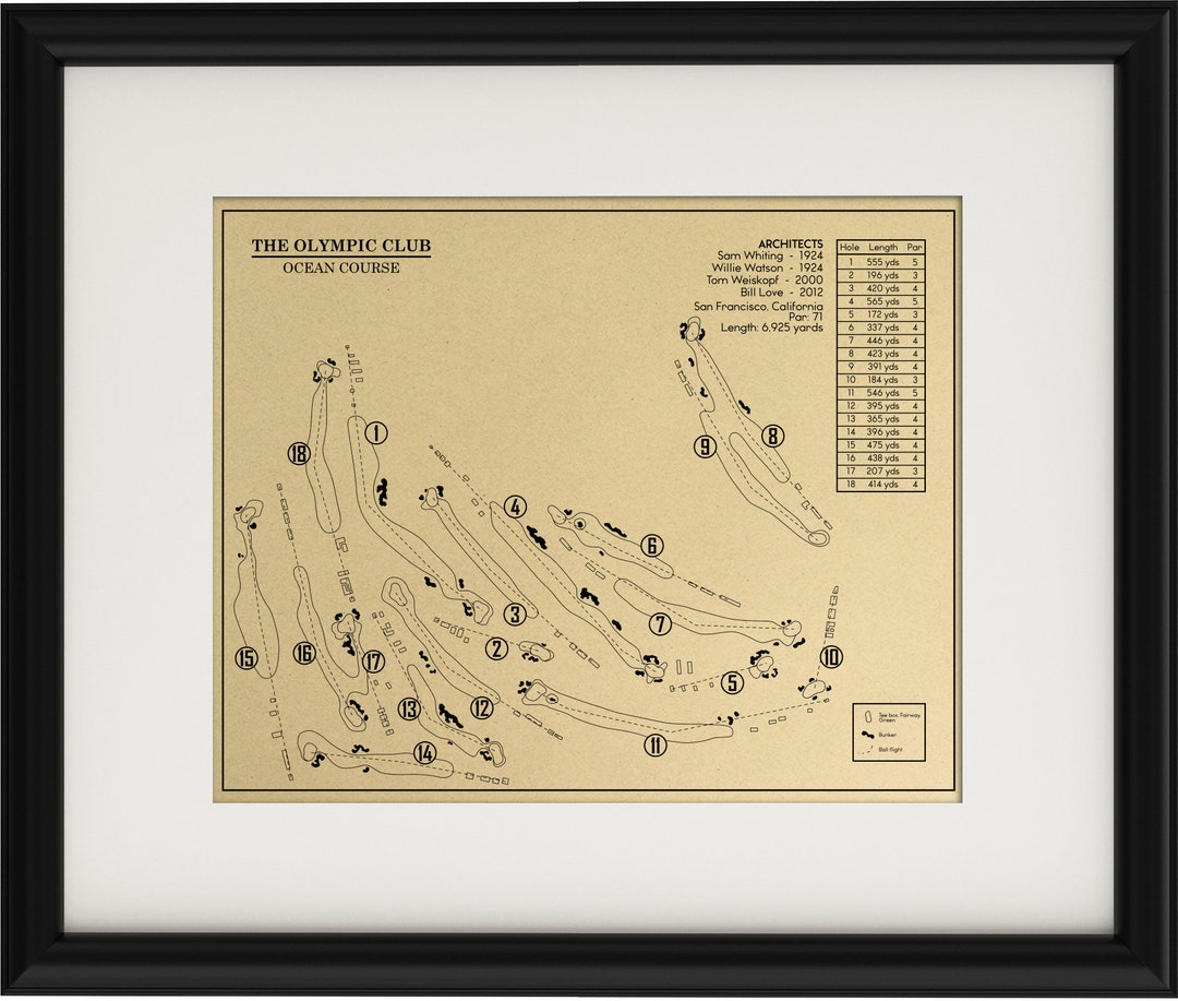 The Olympic Club Ocean Course Outline (print) - Etsy
