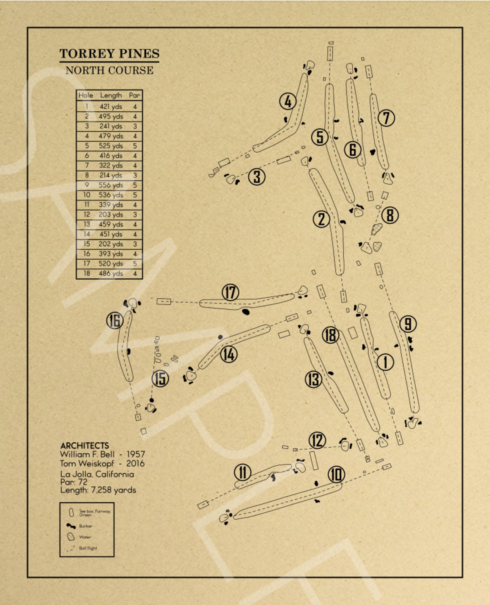 Torrey Pines Golf Course - North Course Outline (print) - Etsy