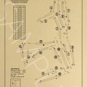 Torrey Pines Golf Course - North Course Outline (print) - Etsy