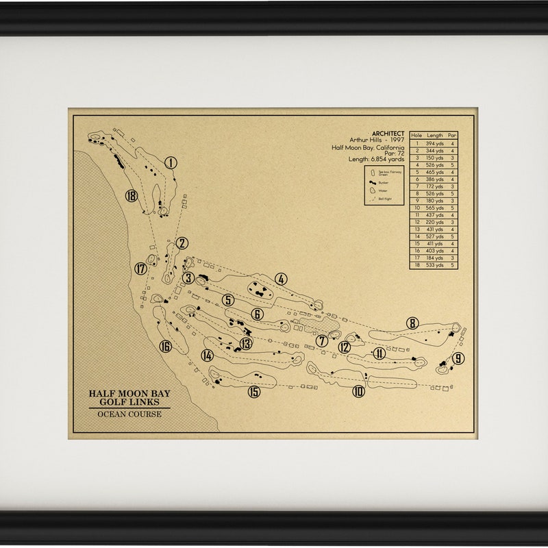 Golf in the Moon Print - Etsy