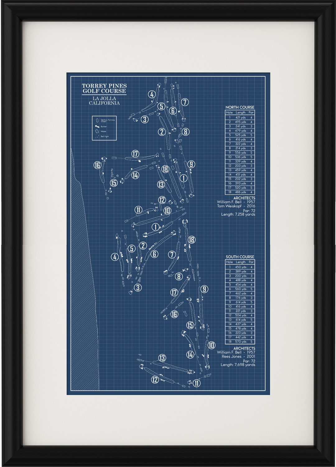 Torrey Pines Golf Course - North and South Courses Blueprint (print) - Etsy