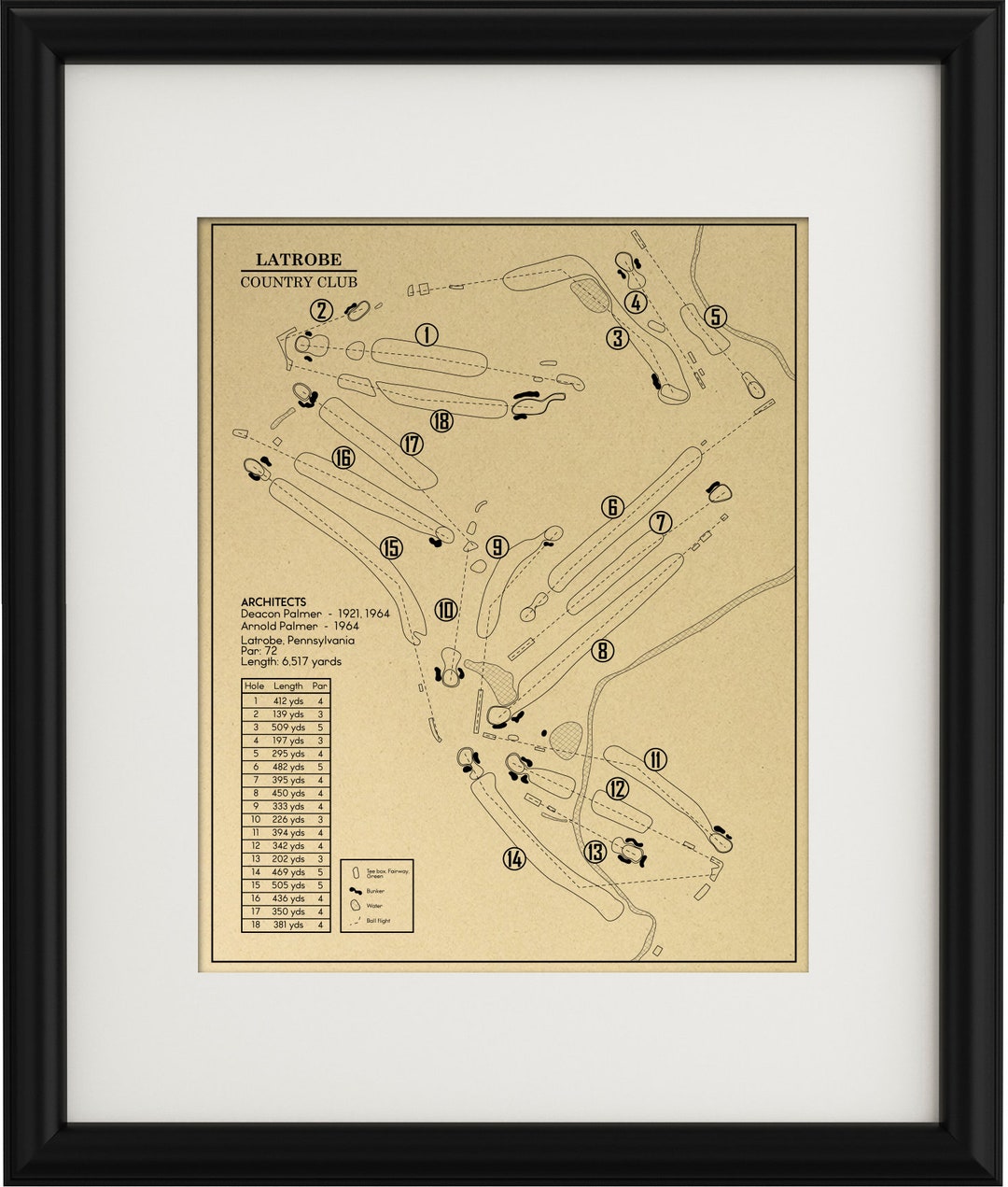 Latrobe Country Club Outline (print) - Etsy