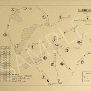 Pinehurst No. 9 Golf Course Outline (print) - Etsy