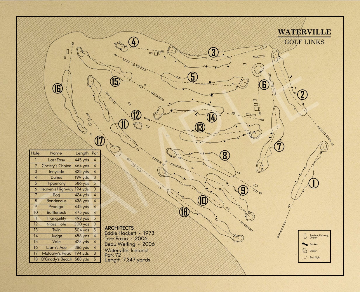 Waterville Golf Links Outline print - Etsy