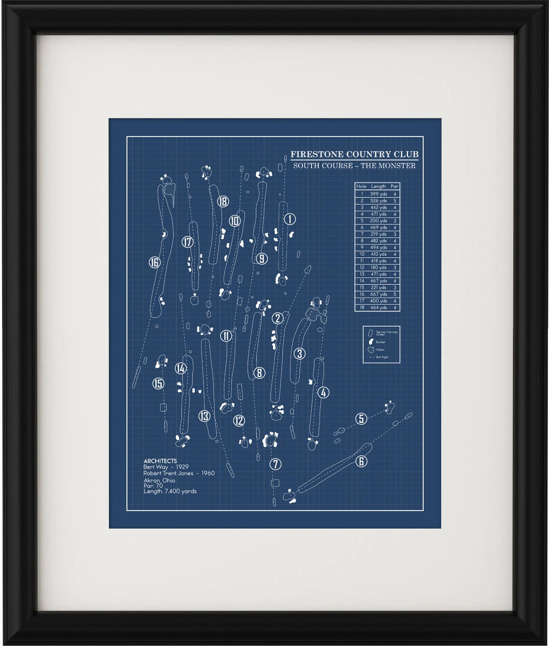 Firestone Country Club South Course Blueprint (print) - Etsy
