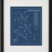 Firestone Country Club South Course Blueprint (print) - Etsy