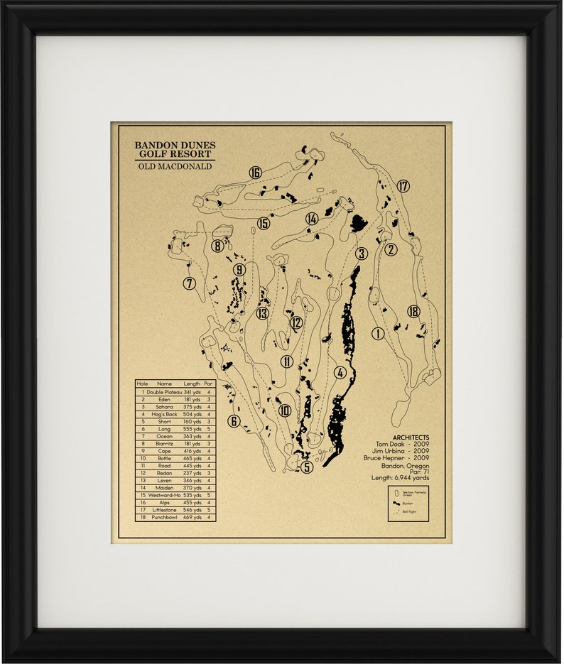 Bandon Dunes Old Macdonald Golf Course Outline (print) - Etsy