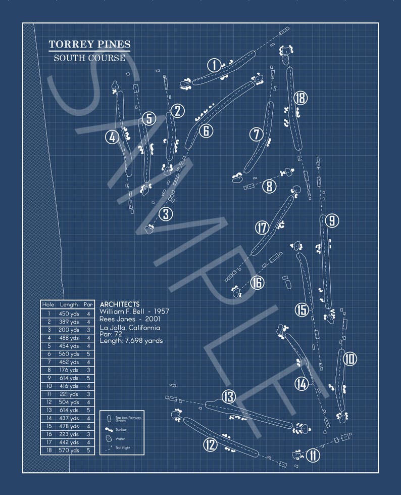 Torrey Pines Golf Course South Course Blueprint print - Etsy