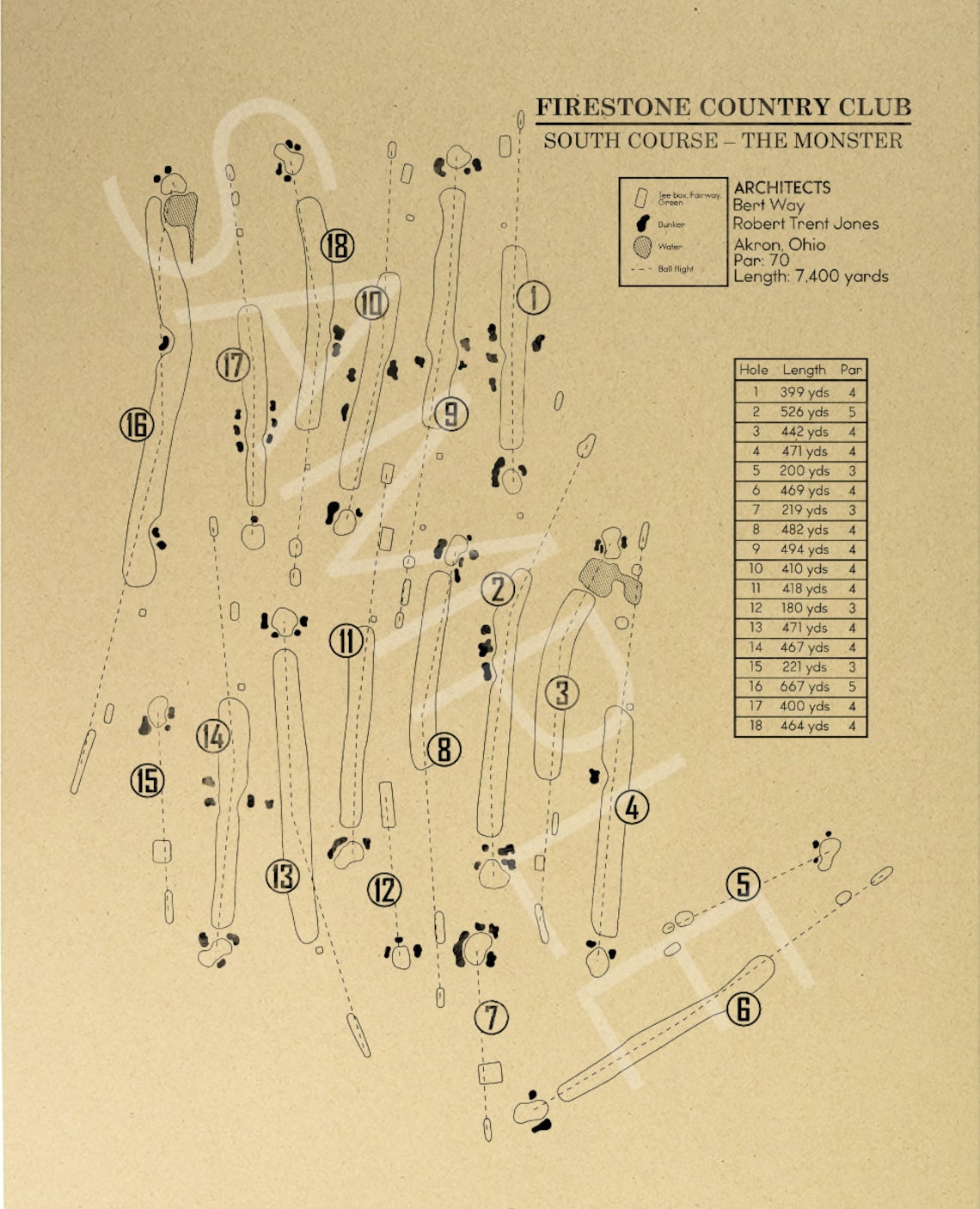 Firestone Country Club South Course Outline print - Etsy