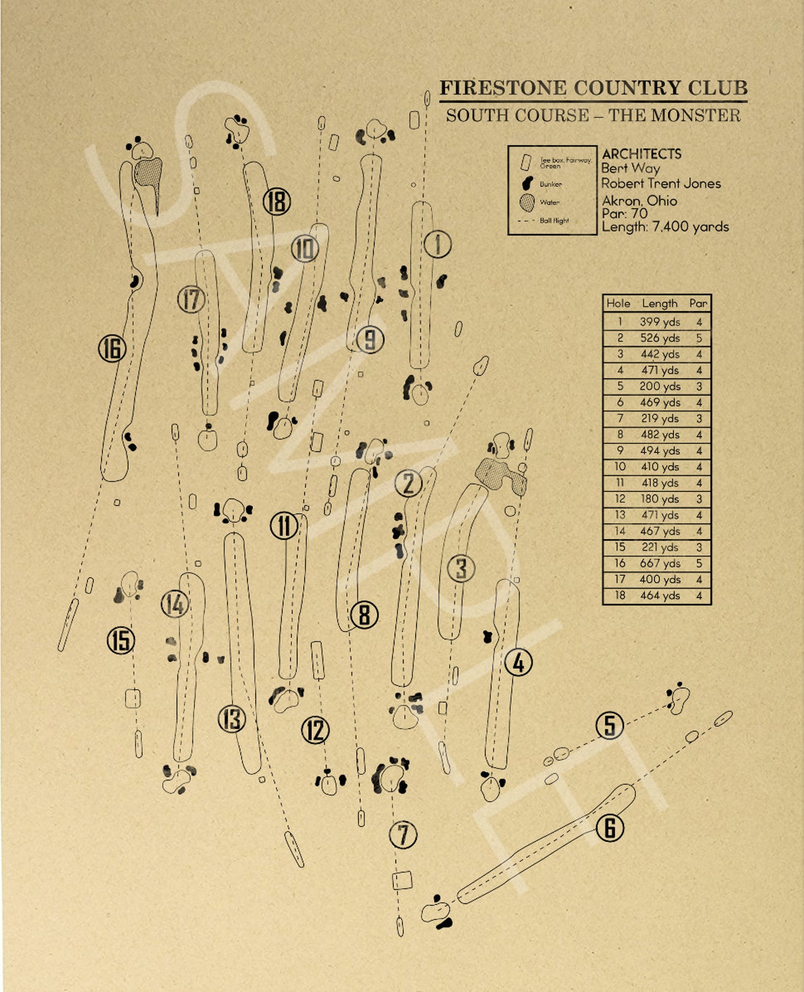 Firestone Country Club South Course Outline print - Etsy