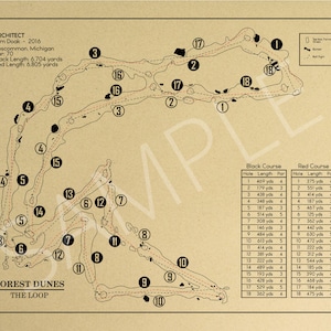 The Loop at Forest Dunes Outline (print) - Etsy