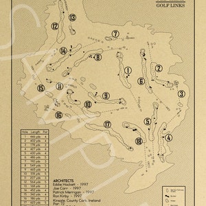 Old Head Golf Links Outline (print) - Etsy