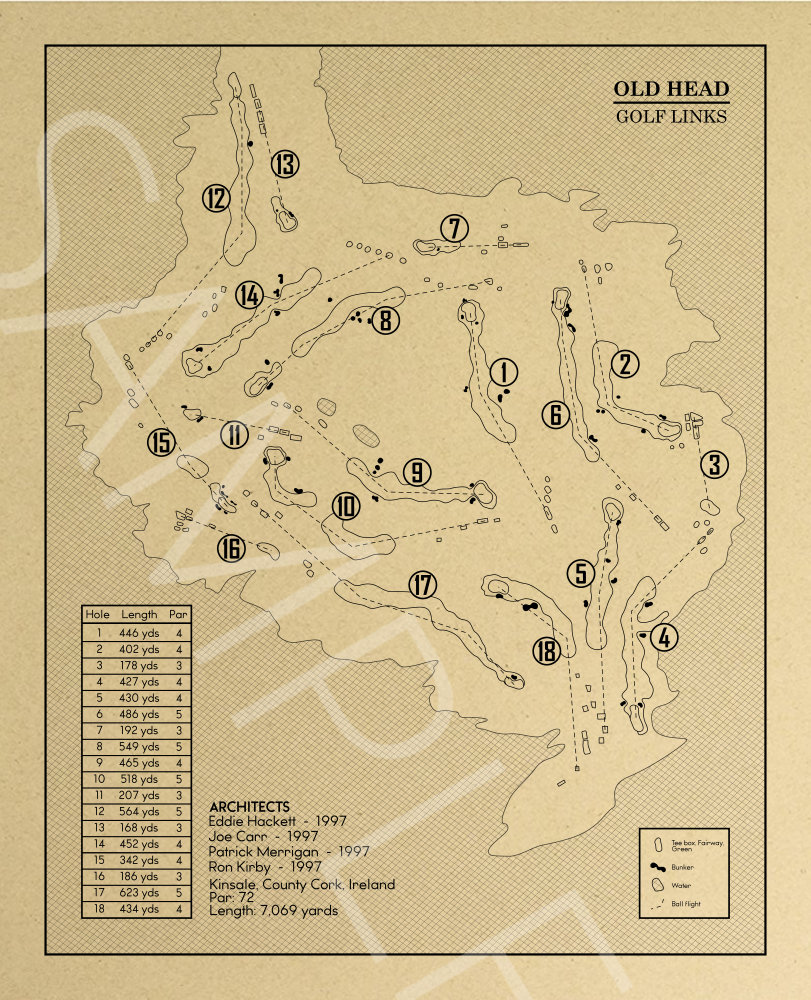 Old Head Golf Links Outline (print) - Etsy