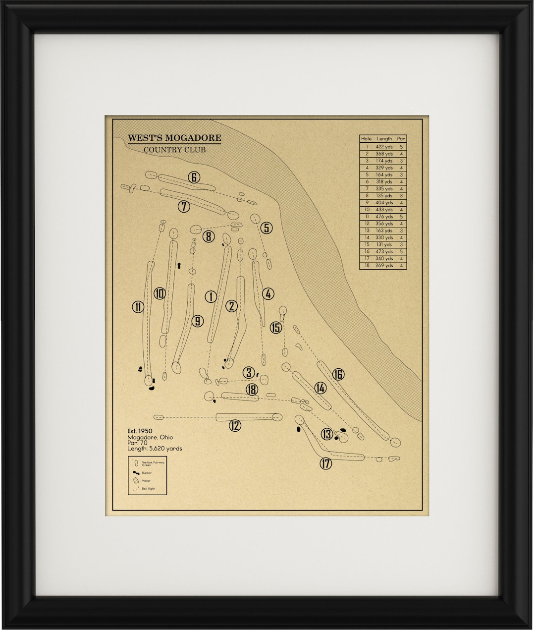 West's Mogadore Country Club Outline (print) - Etsy