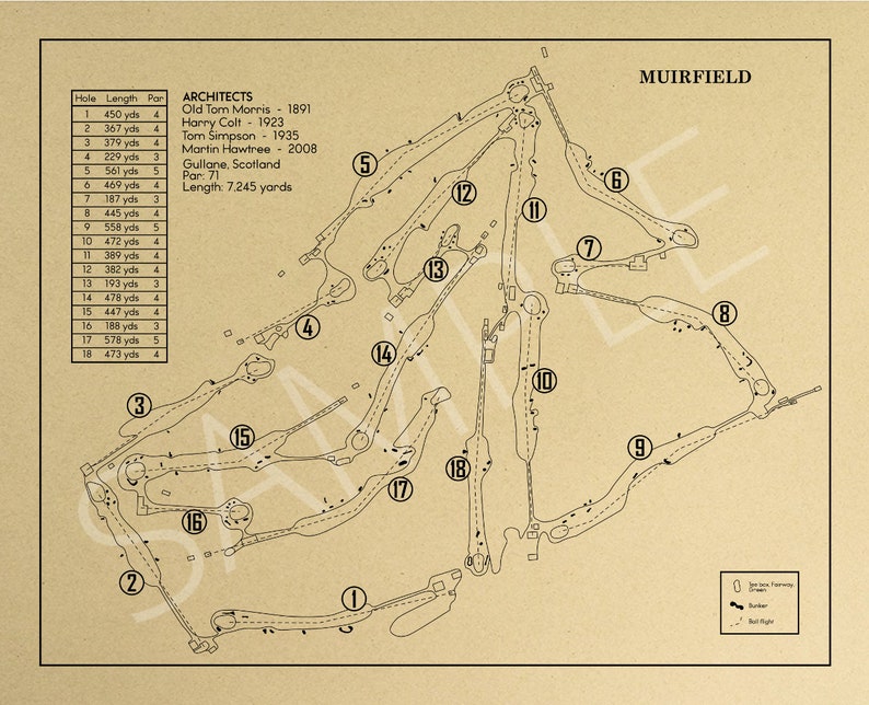 Muirfield Outline print - Etsy