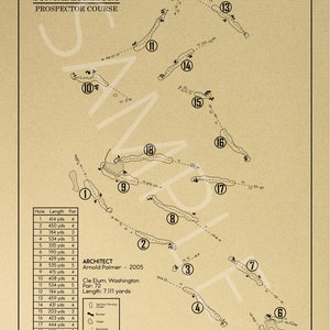 Suncadia Resort Prospector Course Outline (print) - Etsy