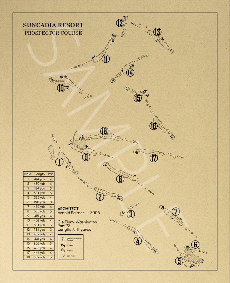 Suncadia Resort Prospector Course Outline (print) - Etsy