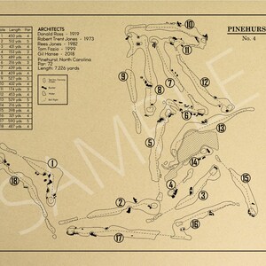 Pinehurst No. 4 Golf Course Outline (print) - Etsy