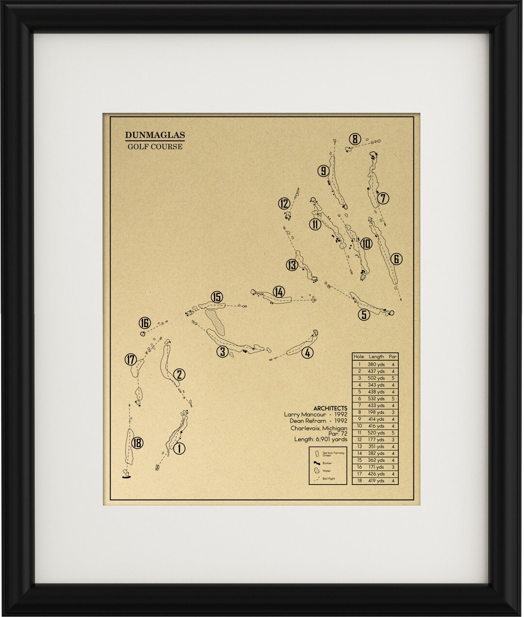 Dunmaglas Golf Course Outline (print) - Etsy