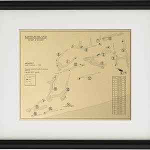 Turtle Point at Kiawah Island Outline (print) - Etsy