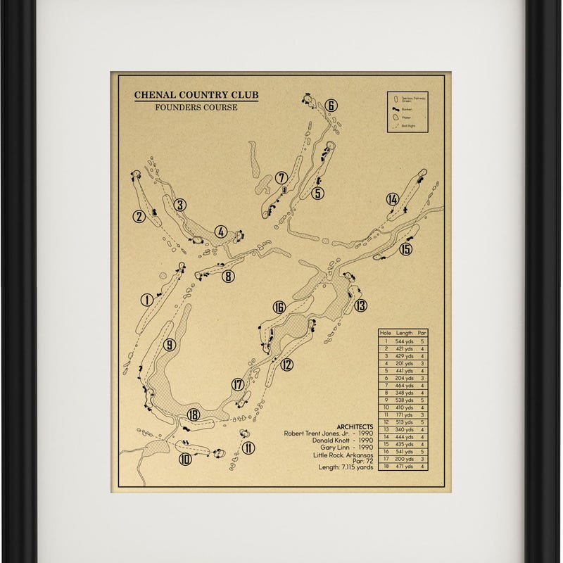 golfblueprints - Etsy