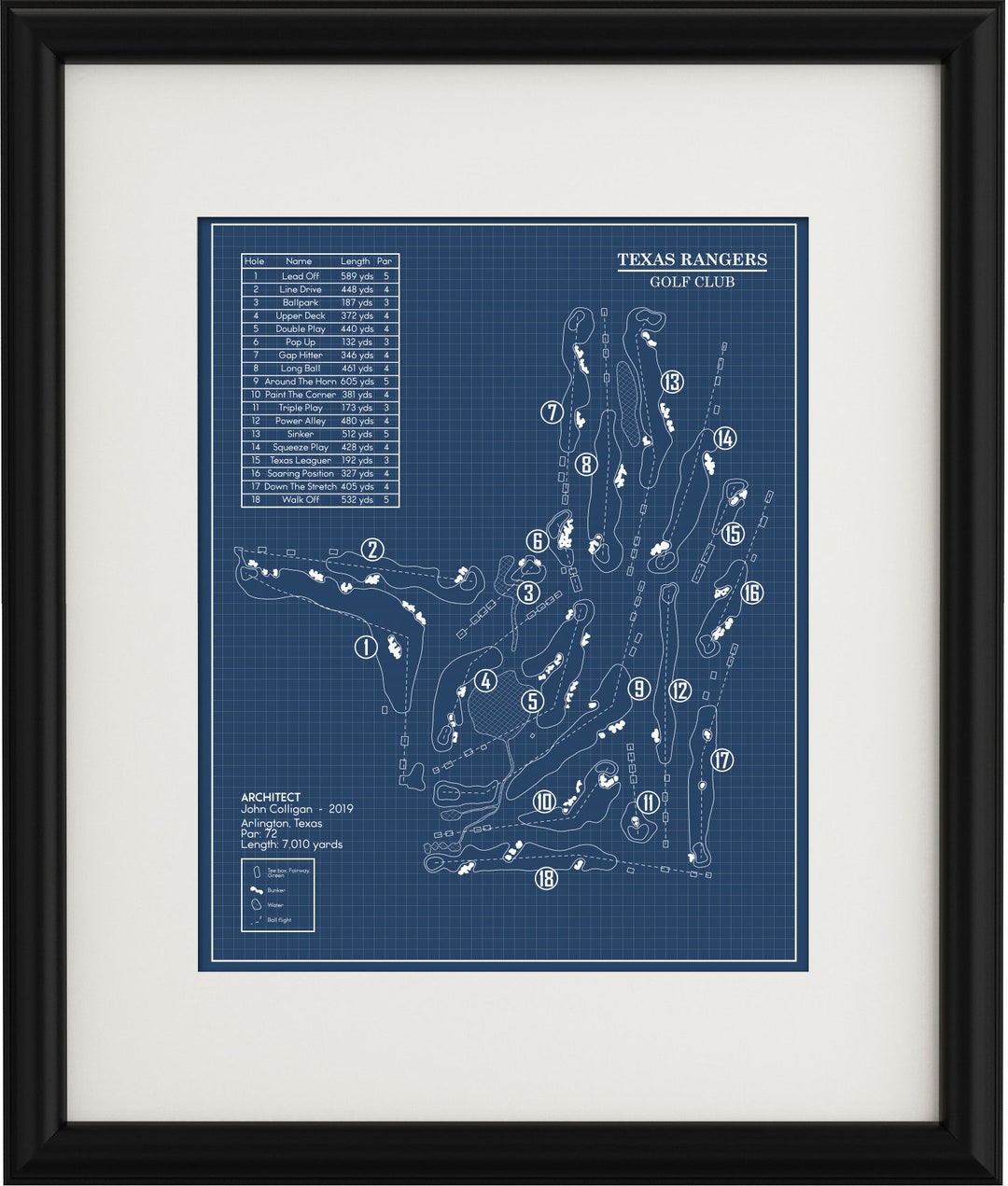 Texas Rangers Golf Club Blueprint (print) - Etsy