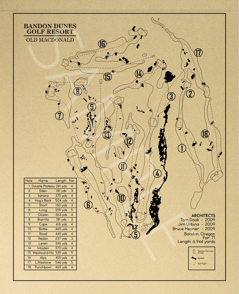 Bandon Dunes Old Macdonald Golf Course Outline Print | Etsy
