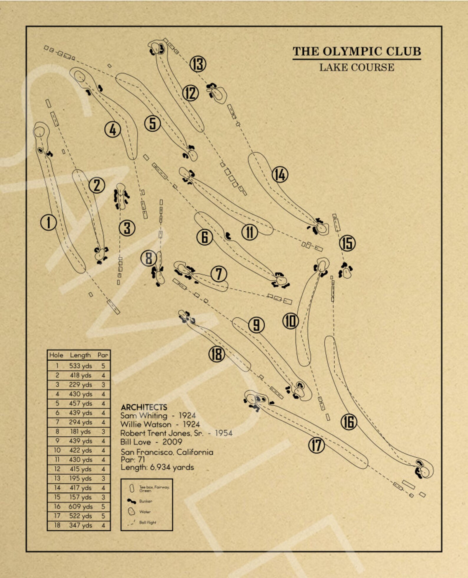 The Olympic Club Lake Course Outline (print) - Etsy