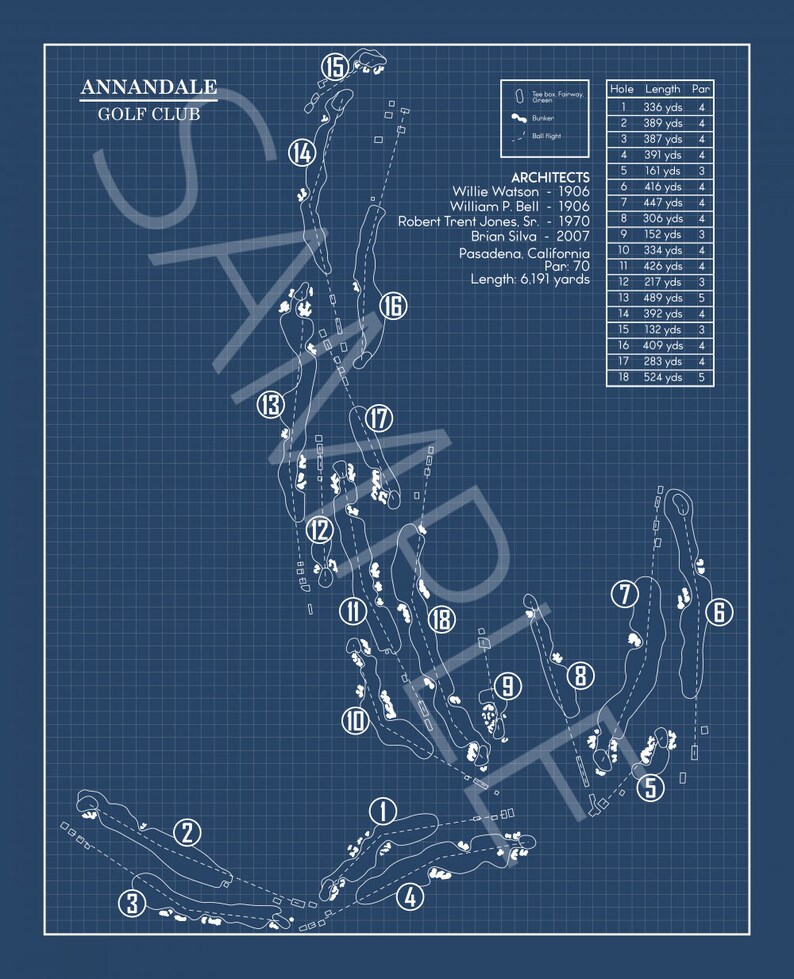 Annandale Golf Club Blueprint (print) - Etsy