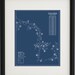 Firestone Country Club North Course Blueprint print - Etsy