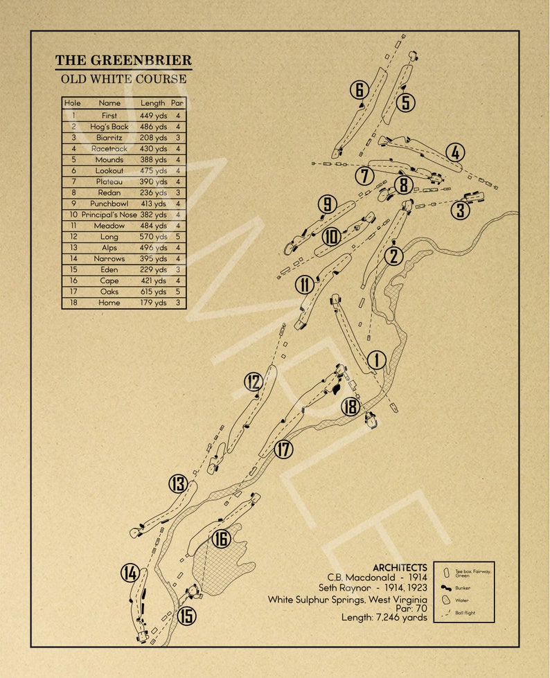 The Greenbrier Old White Course Outline (print) - Etsy