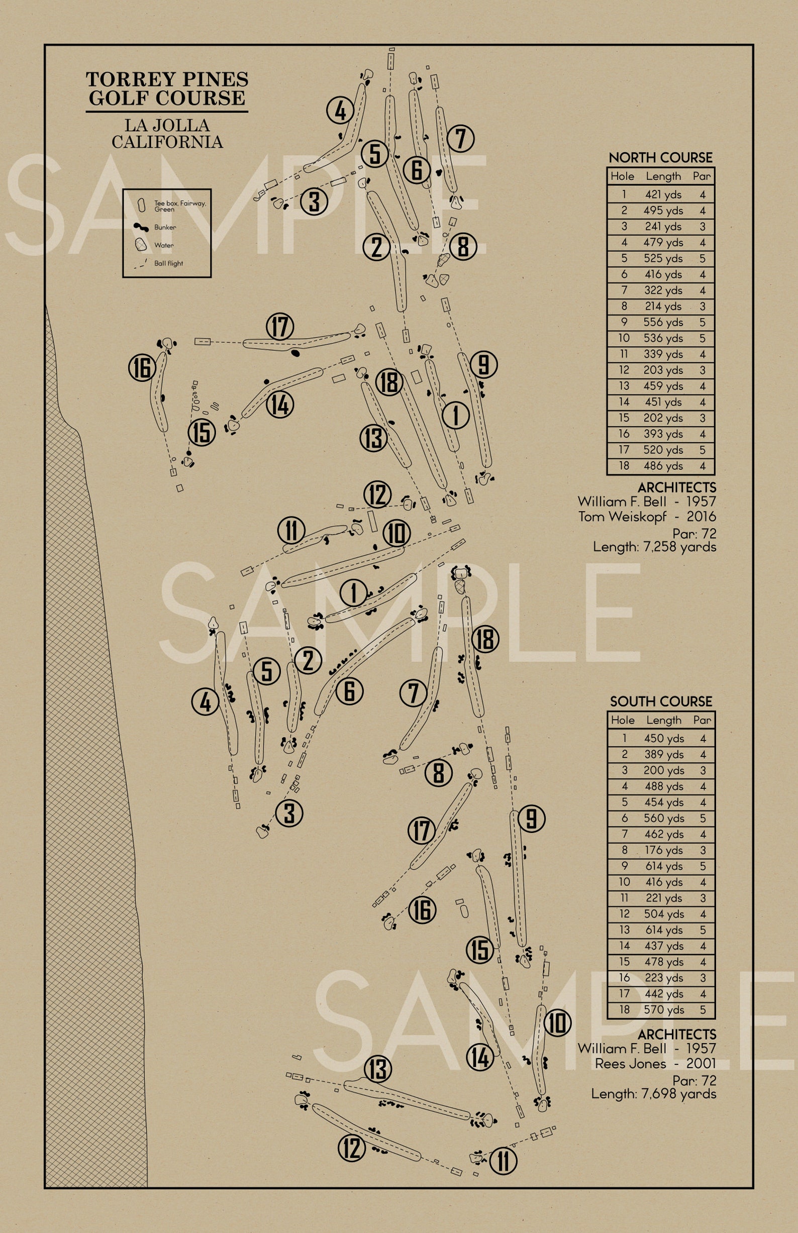 Torrey Pines Golf Course - North and South Courses Outline (print) - Etsy