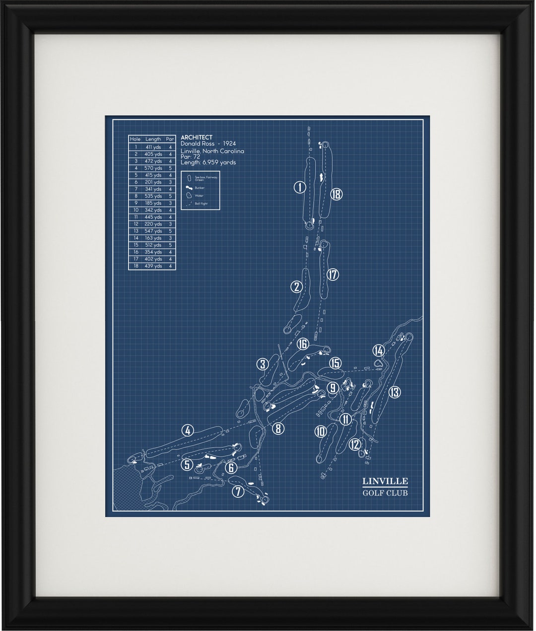 Linville Golf Club Blueprint (print) - Etsy