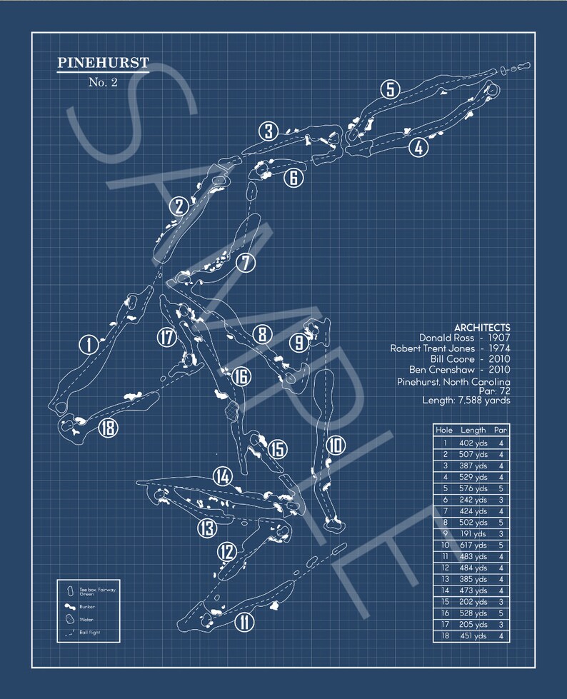 Pinehurst No. 2 Golf Course Blueprint (print) - Etsy